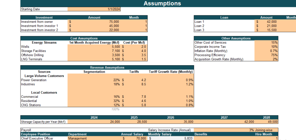 Natural Gas Distribution Excel Financial Model - Oak Business Consultant