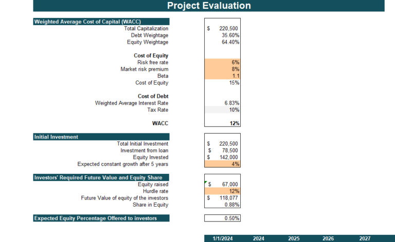 Natural Gas Distribution Excel Financial Model - Oak Business Consultant