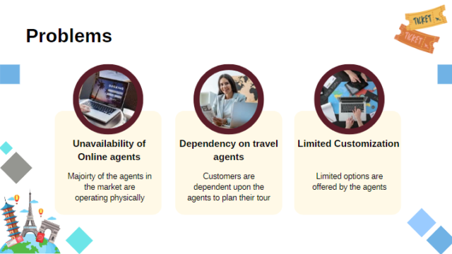 Online Travel Agency Pitch Deck - Oak Business Consultant