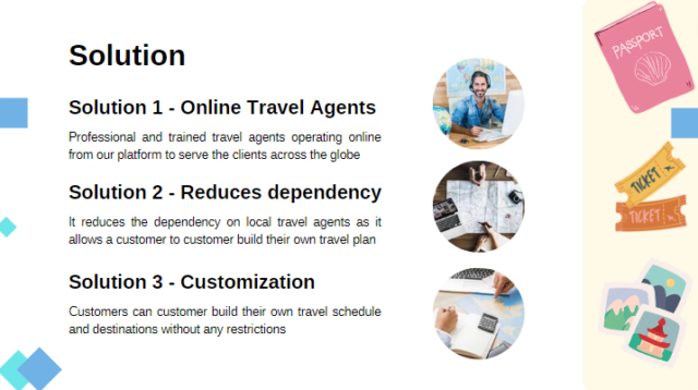Online Travel Agency Pitch Deck - Oak Business Consultant