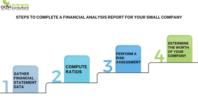 Writing a Financial Analysis Report: Tips and Tools for Success