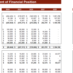 Waste to Energy Financial Model - Oak Business Consultant