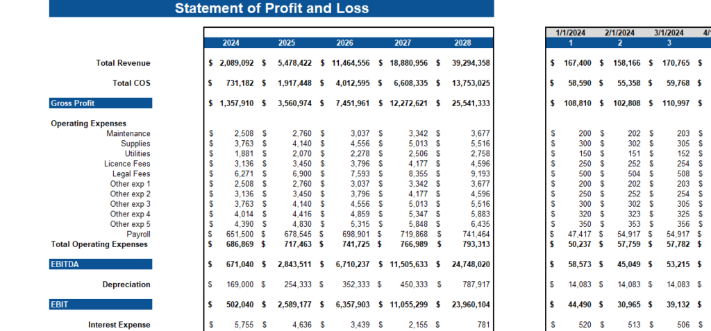 Wind Energy Excel Financial Model - Oak Business Consultant