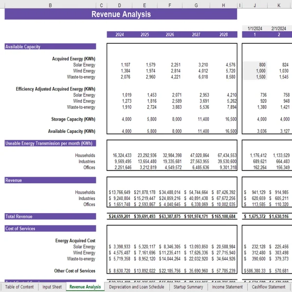 Energy Storage Excel Financial Model - Oak Business Consultant