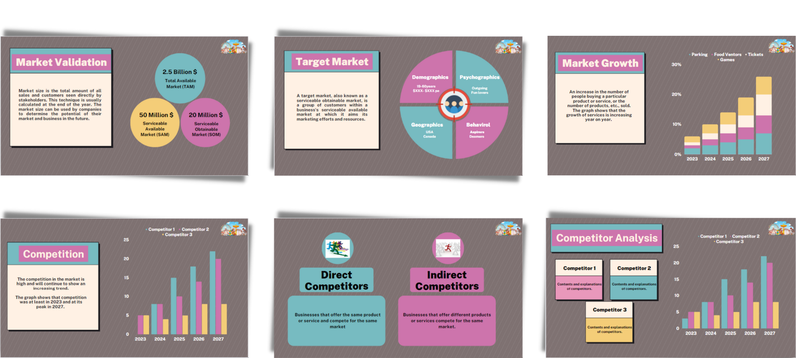 Theme Park Pitch Deck - Oak Business Consultant