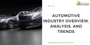 Automotive Industry Overview, Analysis, and Trends