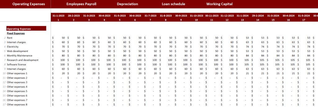 Bar Financial Model Excel Template - Oak Business Consultant