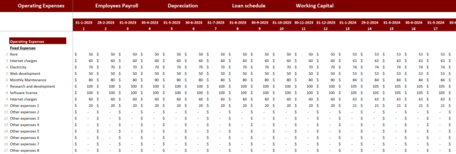 Bar Financial Model Excel Template - Oak Business Consultant