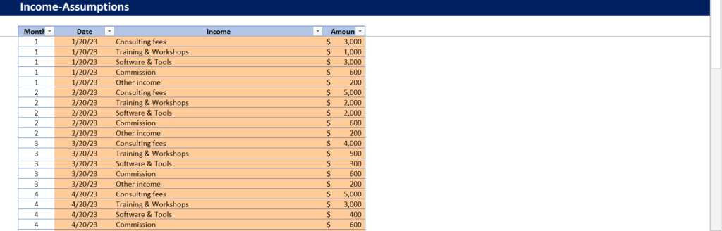 Consulting Budget Template - Oak Business Consultant