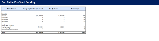 Convertible Note Calculator Excel Template - Oak Business Consultant