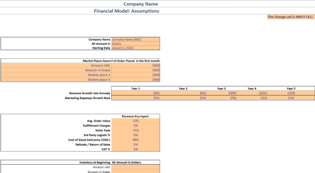 E-commerce Store Excel Financial Model - Oak Business Consultant