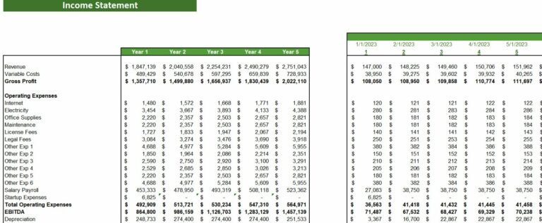 Logging Excel Financial Model - Oak Business Consultant