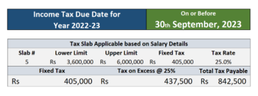 Personal Income Tax Calculator Excel Template - Oak Business Consultant