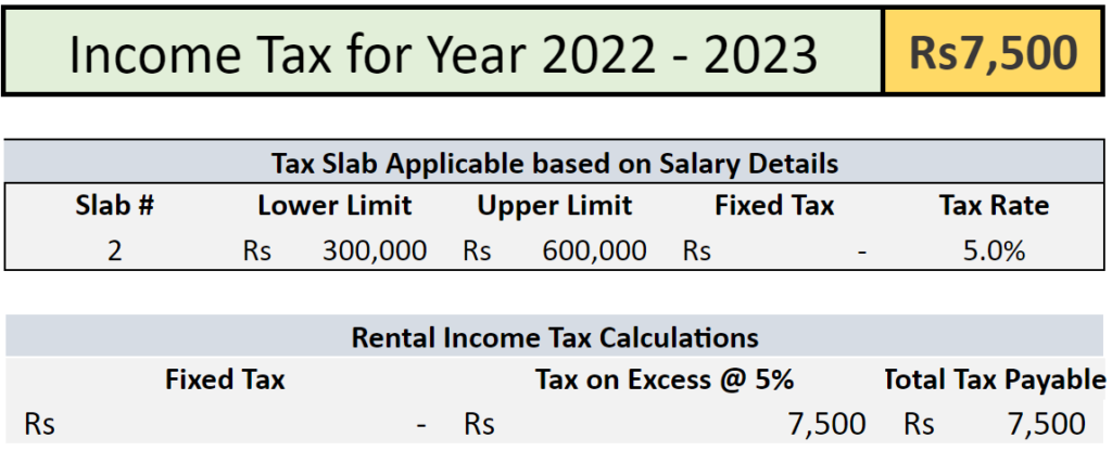 Rental Income Tax Calculator Excel Template - Oak Business Consultant