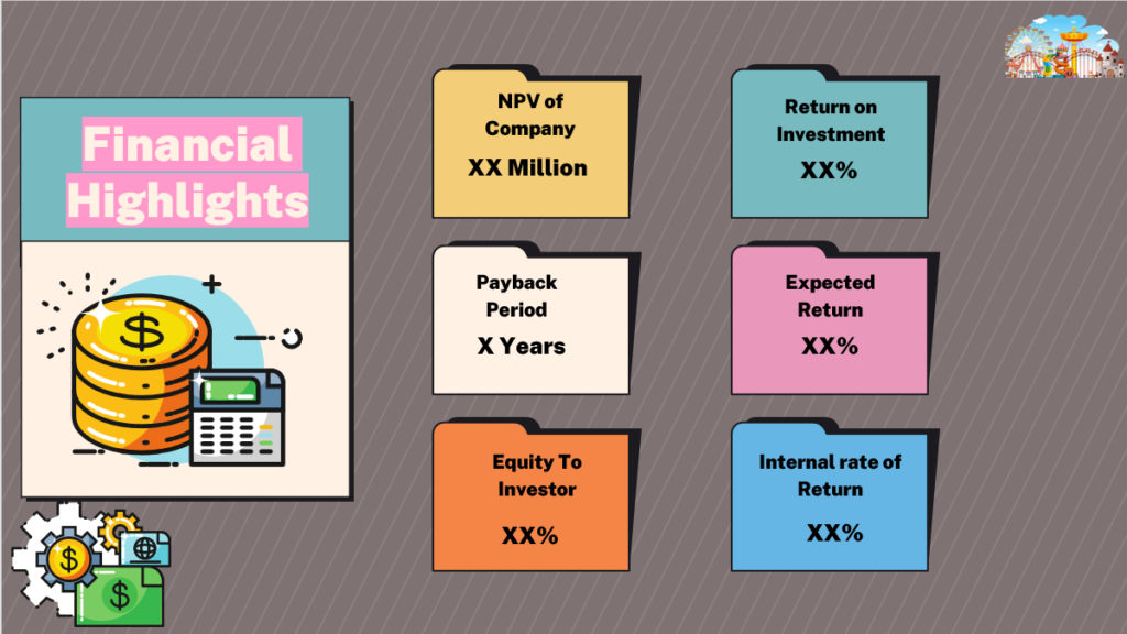 Theme Park Pitch Deck - Oak Business Consultant