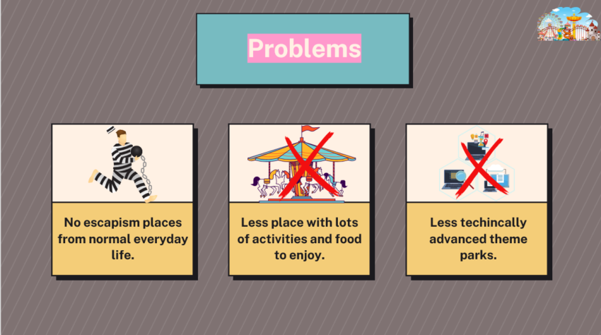 Theme Park Pitch Deck - Oak Business Consultant