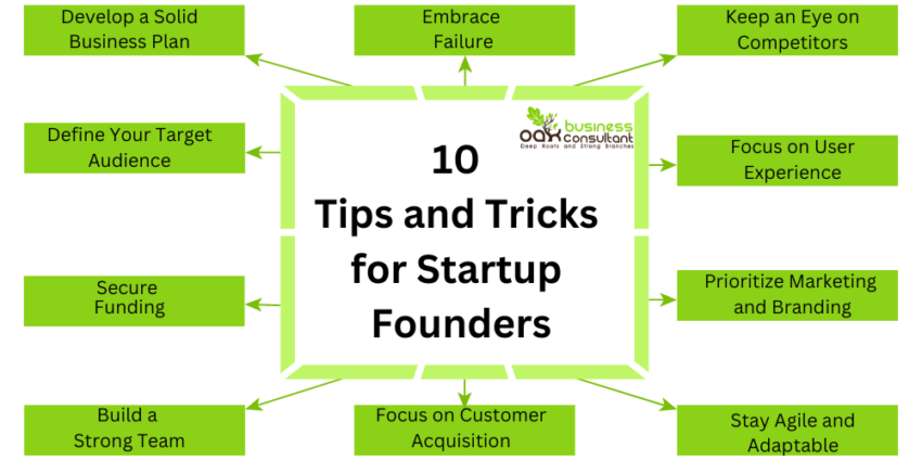 10 Tips and Tricks for Startup Founders - Oak Business Consultant