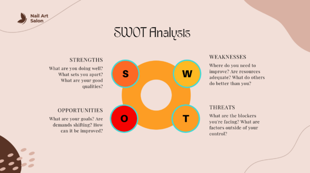 Nail Salon Pitch Deck - Oak Business Consultant