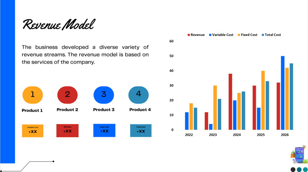 E-commerce B2B Pitch Deck Template - Oak Business Consultant