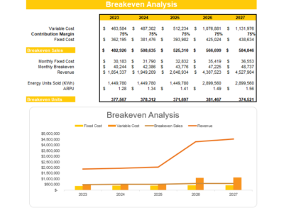 Solar Power Project Excel Financial Model - Oak Business Consultant