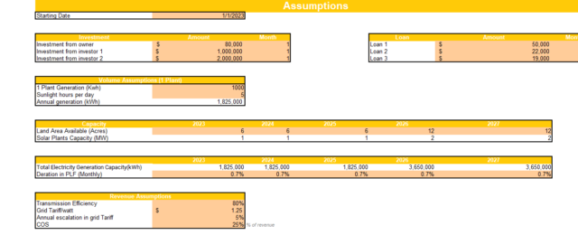 Solar Power Project Excel Financial Model - Oak Business Consultant