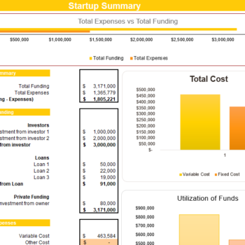 Solar Power Project Excel Financial Model - Oak Business Consultant