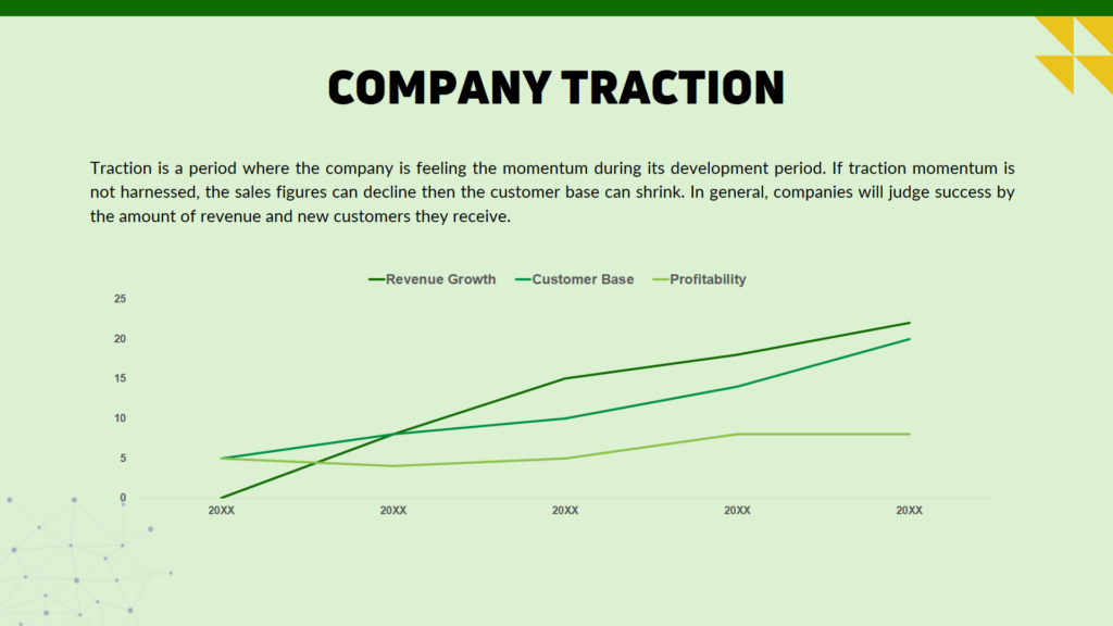 Agricultural Bioethanol Pitch Deck Template - Oak Business Consultant