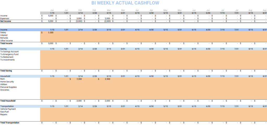 Bi-Weekly Budget Template - Oak Business Consultant