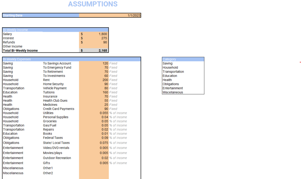 Bi-Weekly Budget Template - Oak Business Consultant