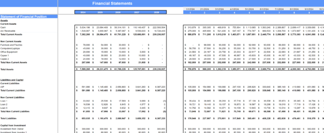 Employment Placement Agency Excel Financial Model Projection Template