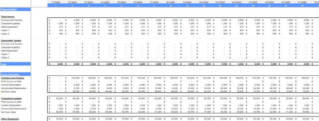 Employment Placement Agency Excel Financial Model Projection Template