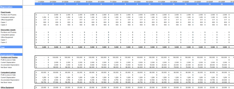 Employment Placement Agency Excel Financial Model Projection Template