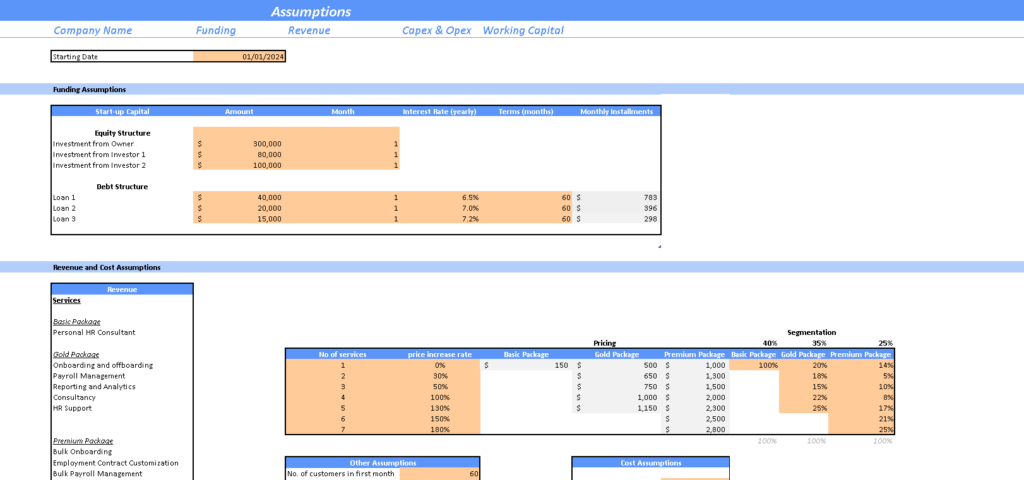 Employment Placement Agency Excel Financial Model Projection Template