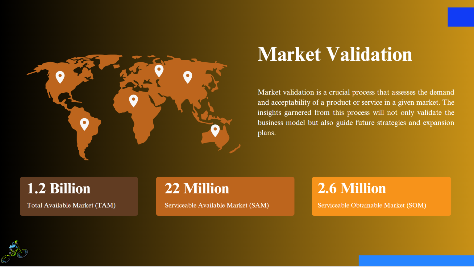 Bike Distribution Pitch Deck Template - Oak Business Consultant