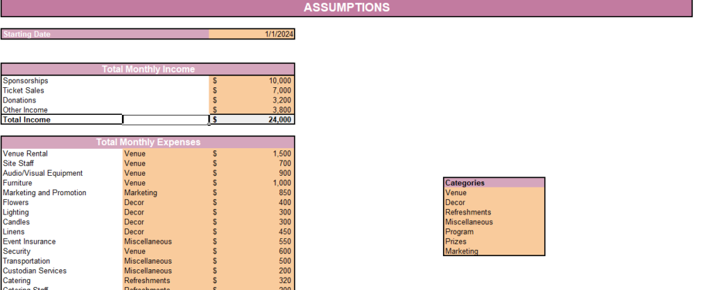 Event Planning Budget Template Excel Financial Model