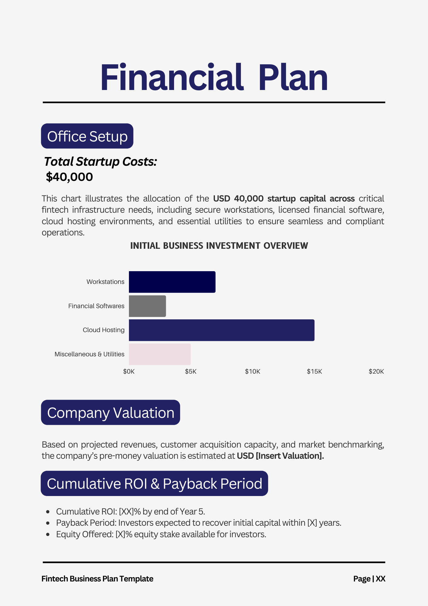 Fintech Business Plan Template - Oak Business Consultant