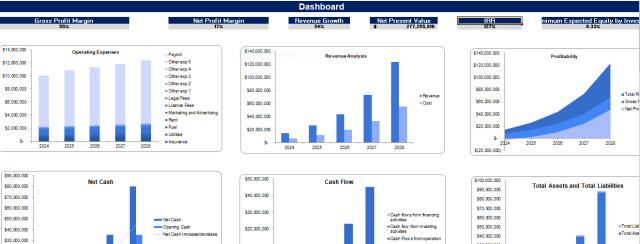 Marinas Excel Financial Model Projection Template - Oak Business Consultant