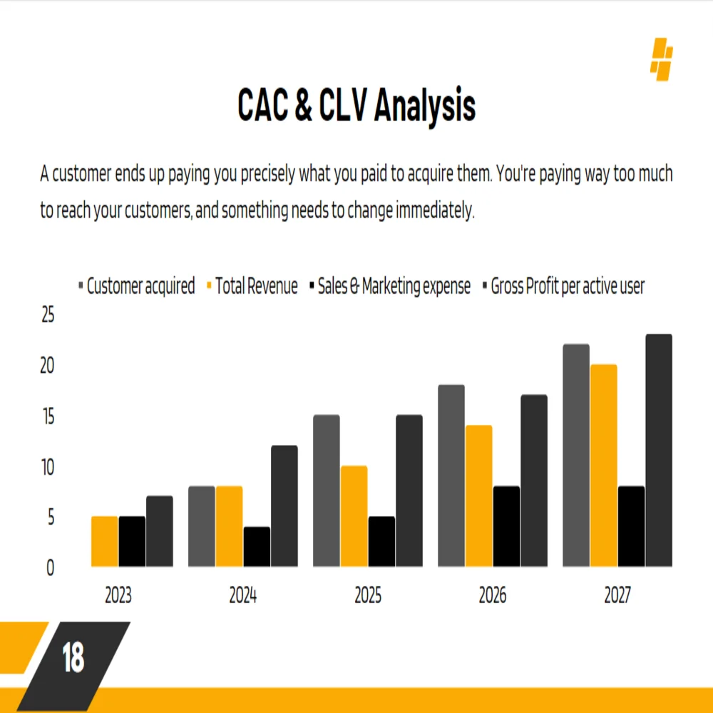 Online Payment Gateway Pitch Deck Template - Oak Business Consultant