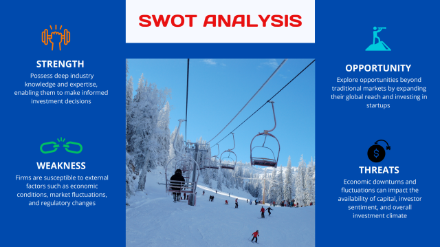 Ski Resort Pitch Deck Template - Oak Business Consultant