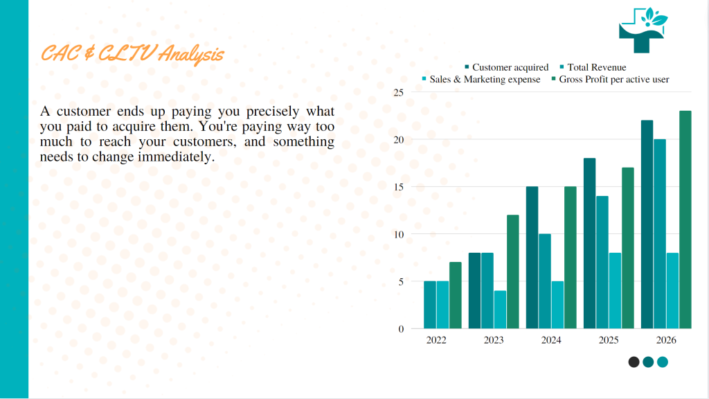 Smart Hospital Pitch Deck Template - Oak Business Consultant