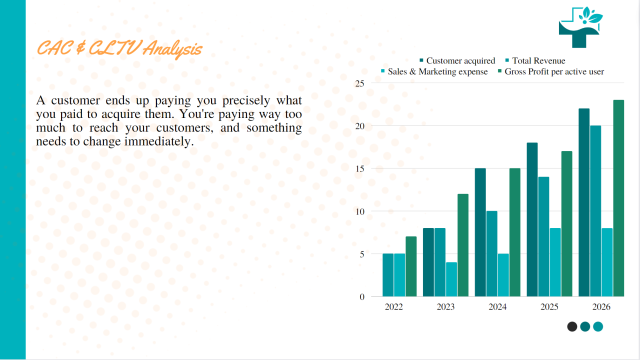 Smart Hospital Pitch Deck Template - Oak Business Consultant
