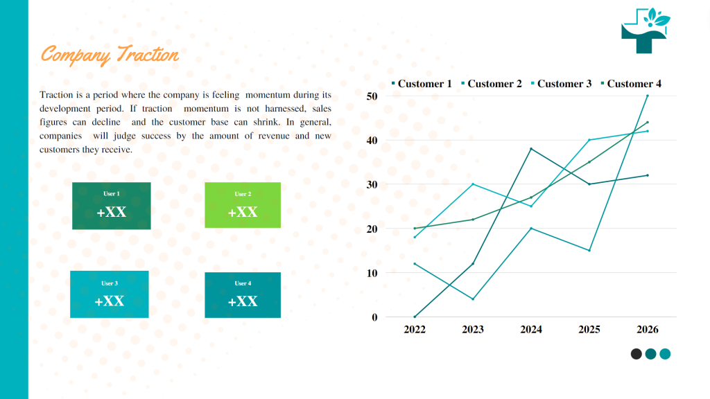 Smart Hospital Pitch Deck Template - Oak Business Consultant