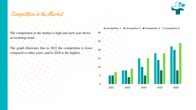 Smart Hospital Pitch Deck Template - Oak Business Consultant