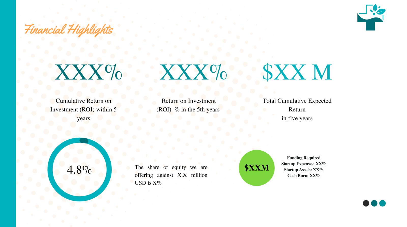 Smart Hospital Pitch Deck Template - Oak Business Consultant