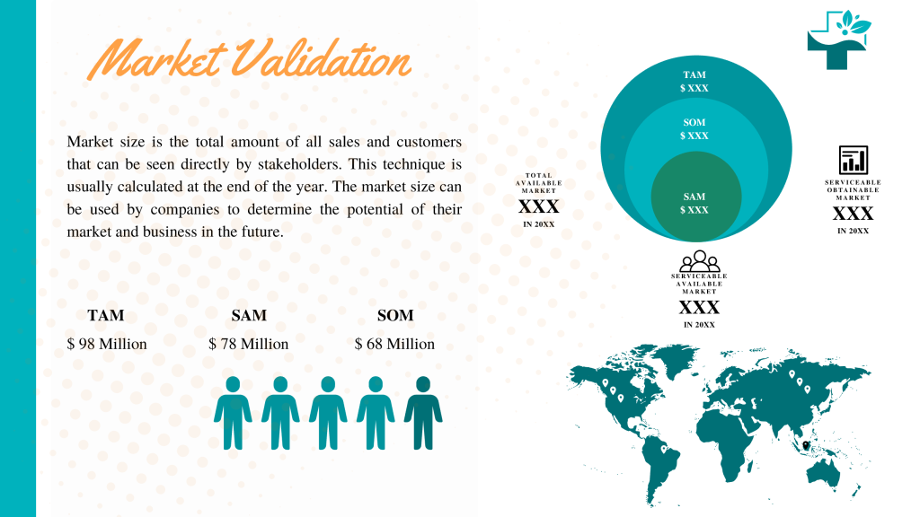 Smart Hospital Pitch Deck Template - Oak Business Consultant
