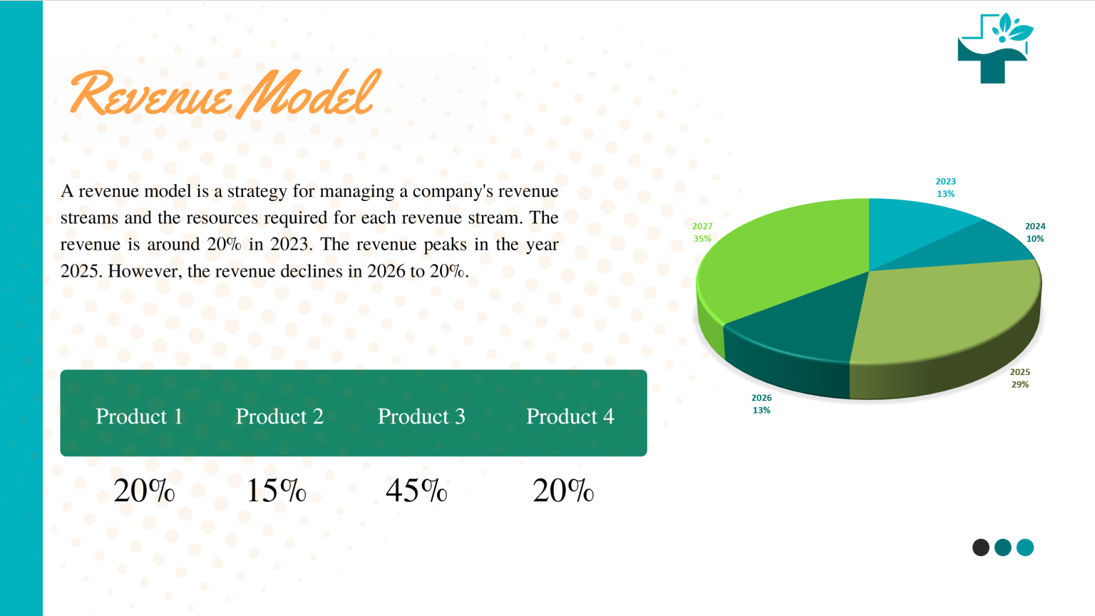 Smart Hospital Pitch Deck Template - Oak Business Consultant