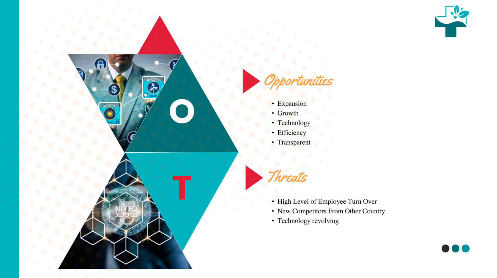 Smart Hospital Pitch Deck Template - Oak Business Consultant