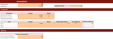 Snack and Non-alcoholic Beverage Bar Financial Model Excel Template