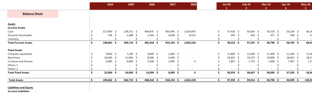 Snack and Non-alcoholic Beverage Bar Financial Model Excel Template