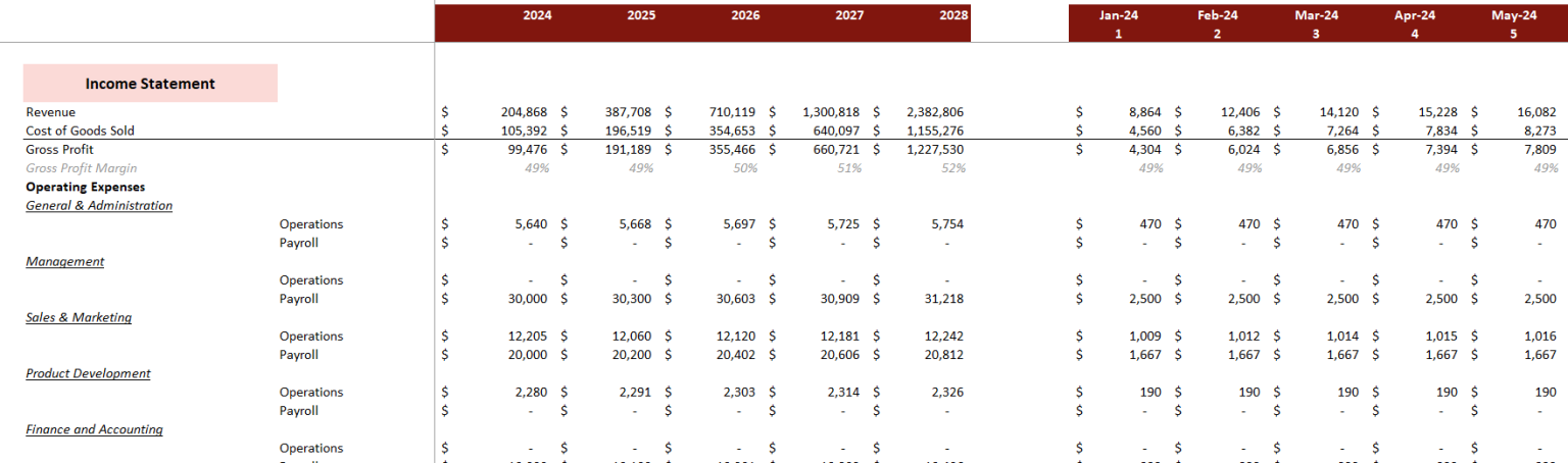 Snack and Non-alcoholic Beverage Bar Financial Model Excel Template